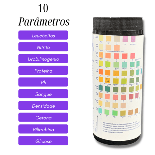Tiras Para Análise De Urina 10 Parâmetros C/150 Tiras Urina Laborclin ...