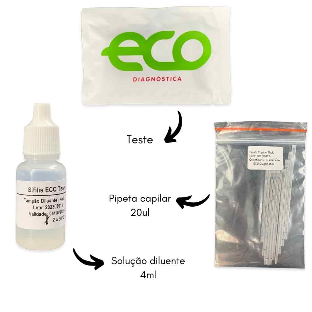 Teste Rápido Sífilis Qualitativo Eco Teste Kit C/10 – MatLab