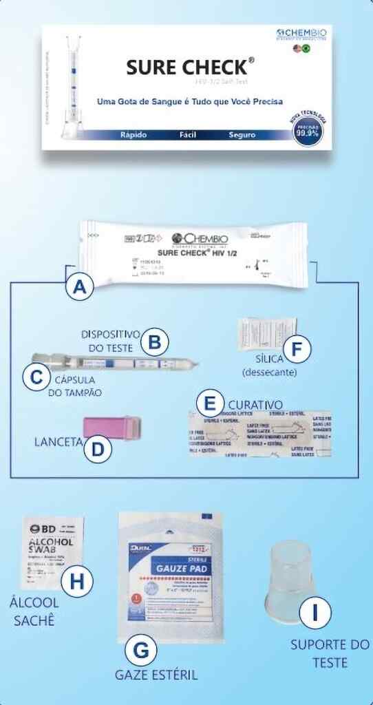 Autoteste Hiv Sure Check 99,9% De Precisão Teste Rápido – MatLab
