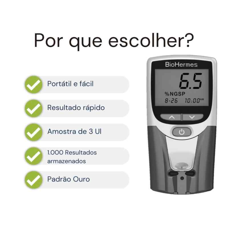 Monitor Analisador De Hemoglobina Glicada (HbA1C) Biohermes – MatLab