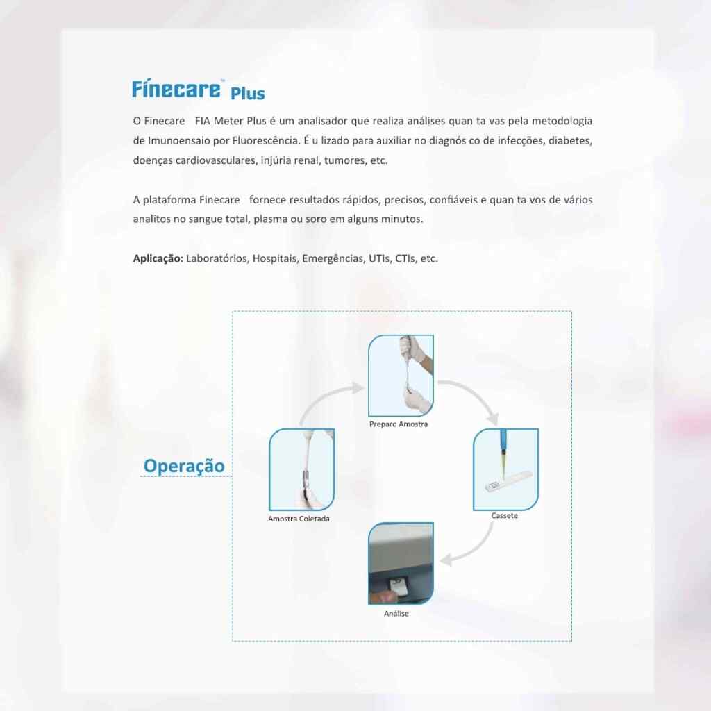 Finecare Plus Analisador De Imunofluorescência Quantitativo – MatLab